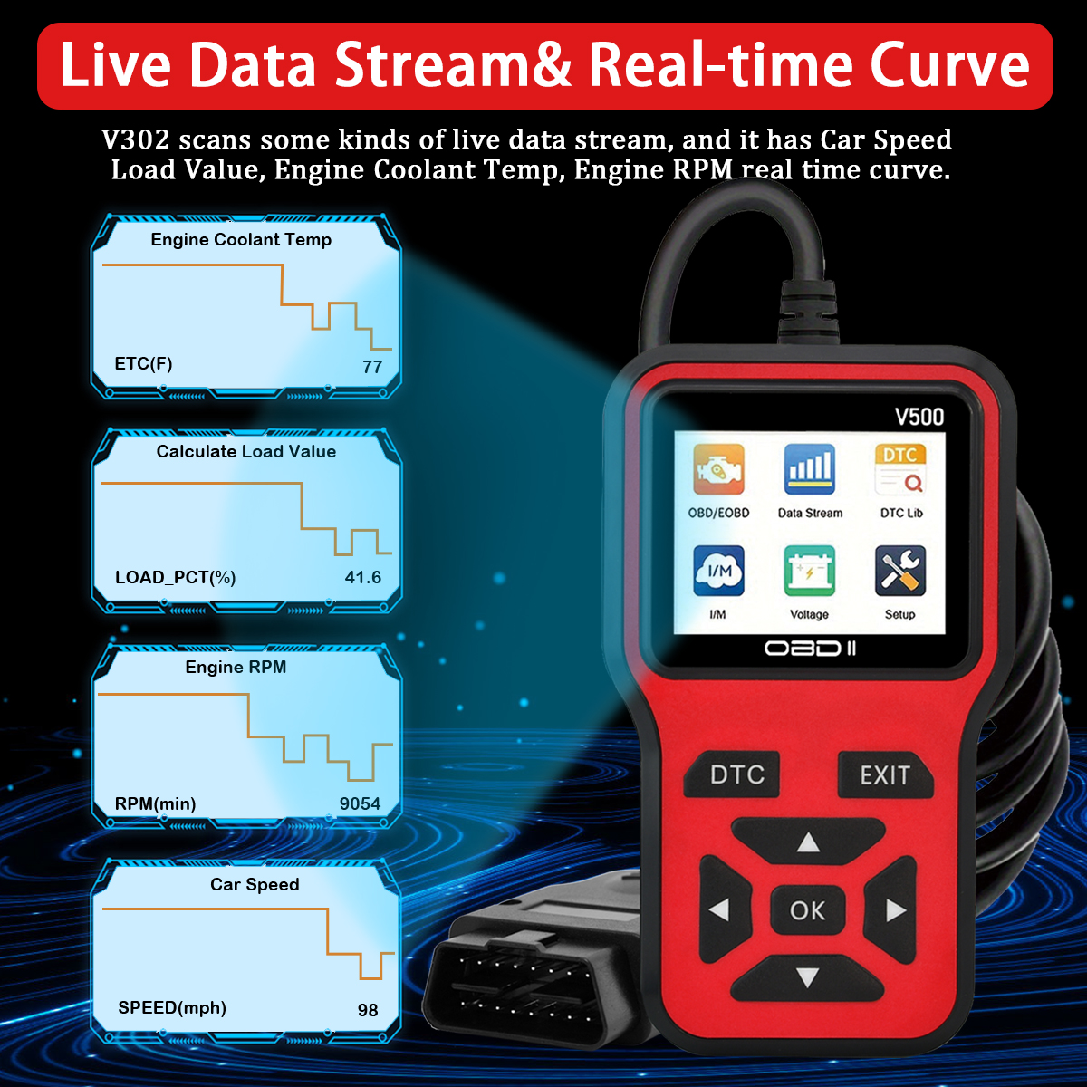 V500 Obd2掃描器 | 專業讀取與診斷工具，適合汽車維修與車主使用。 | 蝦皮購物