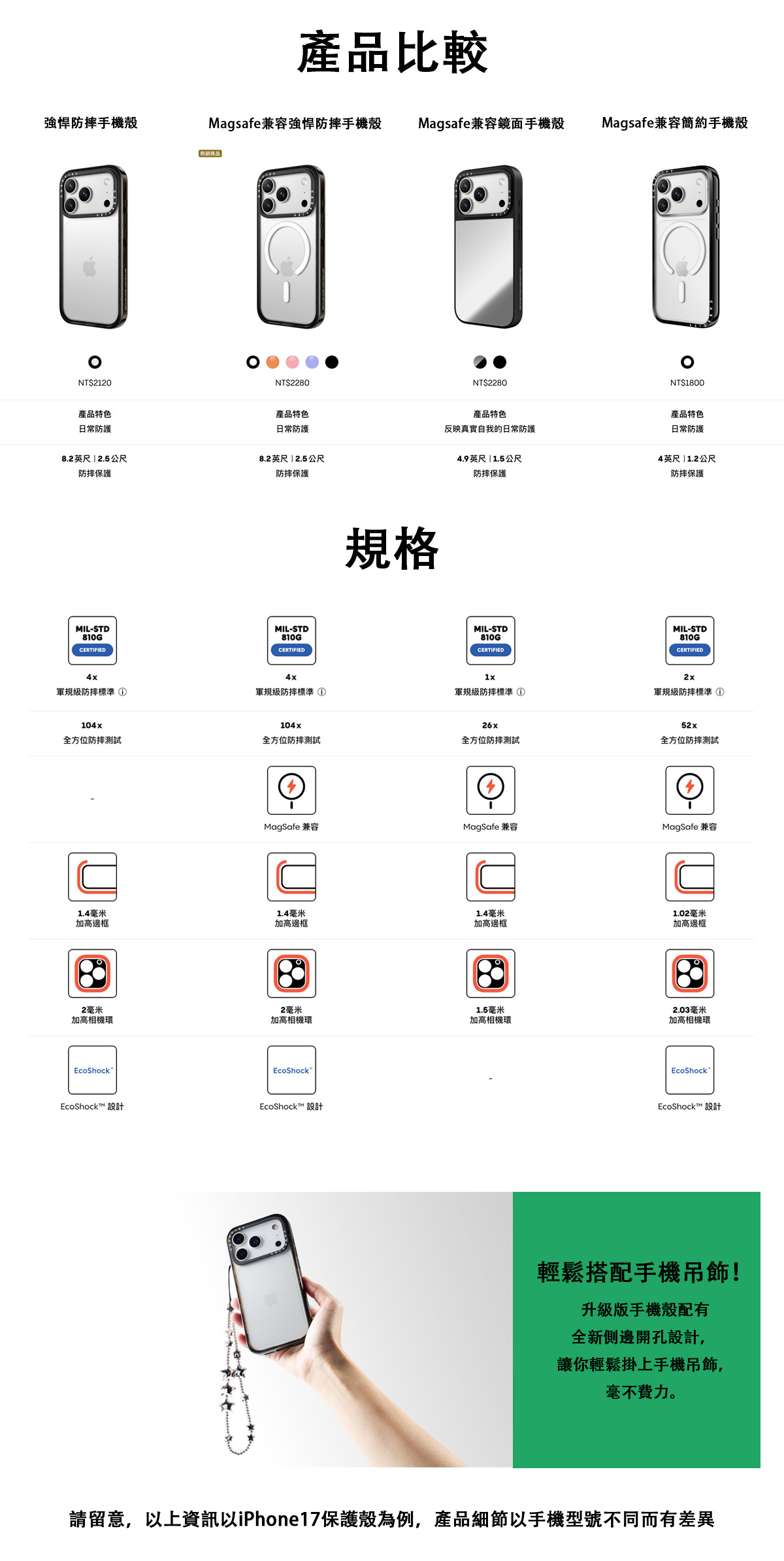 Matin Kim x CASETiFY DENIM CIRCLE iPhone 17/16/Air/ Pro/Pro Max手機保護殼 | 蝦皮購物