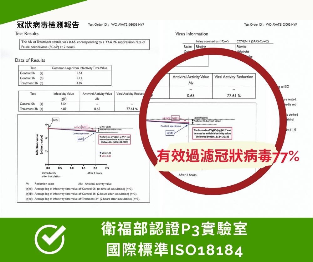 免運費 四效抗病毒濾網 HYPASS 海帕斯 第2.5代車用空氣清淨機空氣瓶子 禮物除煙除臭 PM2 新年禮物 | 蝦皮購物