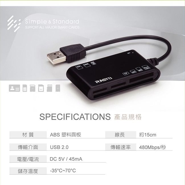 快速出貨 E-books RASTO RT3 讀卡機 智慧型 IC 晶片 晶片 ATM 複合讀卡機 | 蝦皮購物