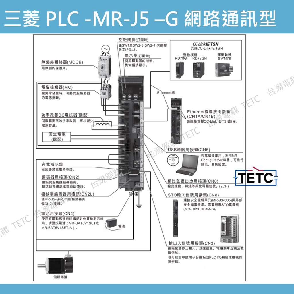 【8H快速出貨】三菱伺服器 MR-J5系列 AC伺服驅動器 MR-J5-G_ (網路通訊型) 保固一年 官方代理經銷 | 蝦皮購物