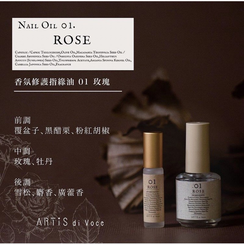 Oak nails’🎨 現貨ARTiS di Voce 指緣油 沙龍指緣油5ml/15ml 指緣乾燥改善 滋潤油 | 蝦皮購物