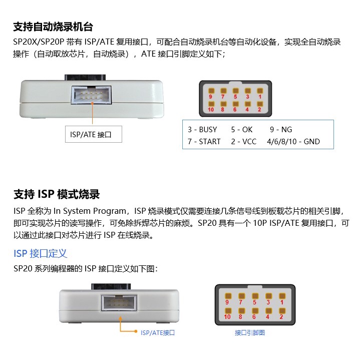 全新升級版 碩飛SP20系列（4款SP20B、20F、20X、20P）高速EEPOROM/SPI FLASH量產燒錄器 | 蝦皮購物