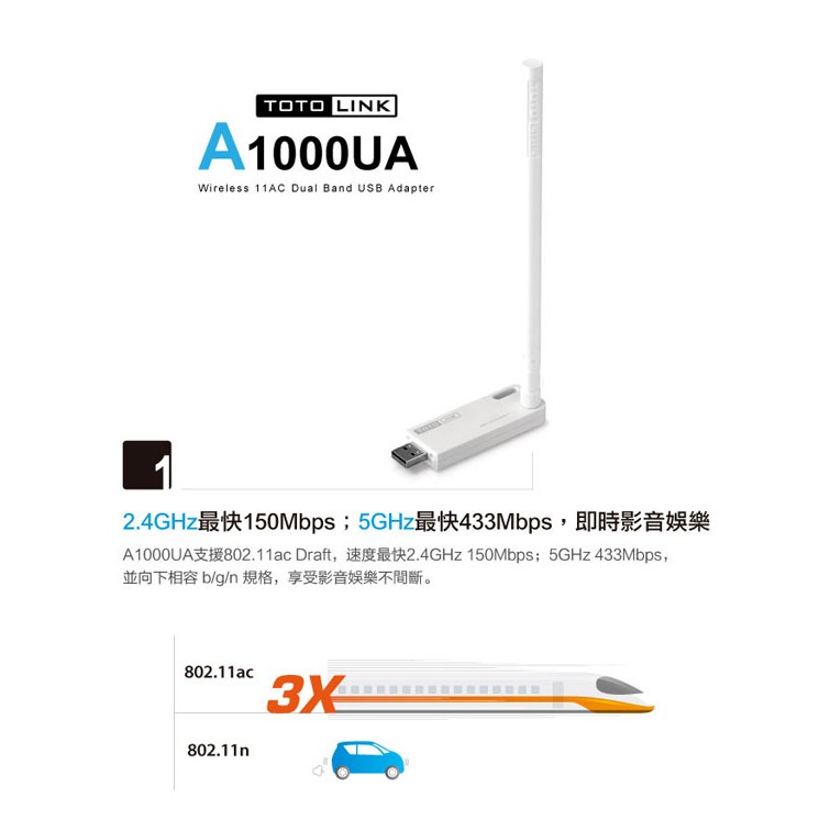 TOTOLINK A1000UA 飆速 AC 雙頻USB無線網卡 | 蝦皮購物