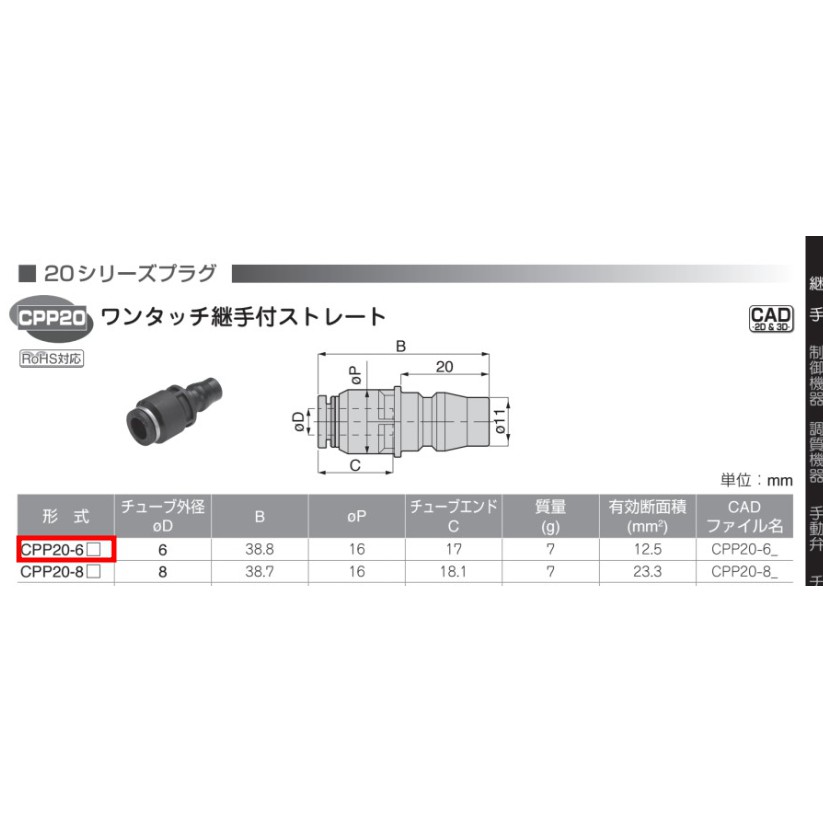 PISCO C式快速接頭(快插式)CPP20-6B CPP20-8B | 蝦皮購物