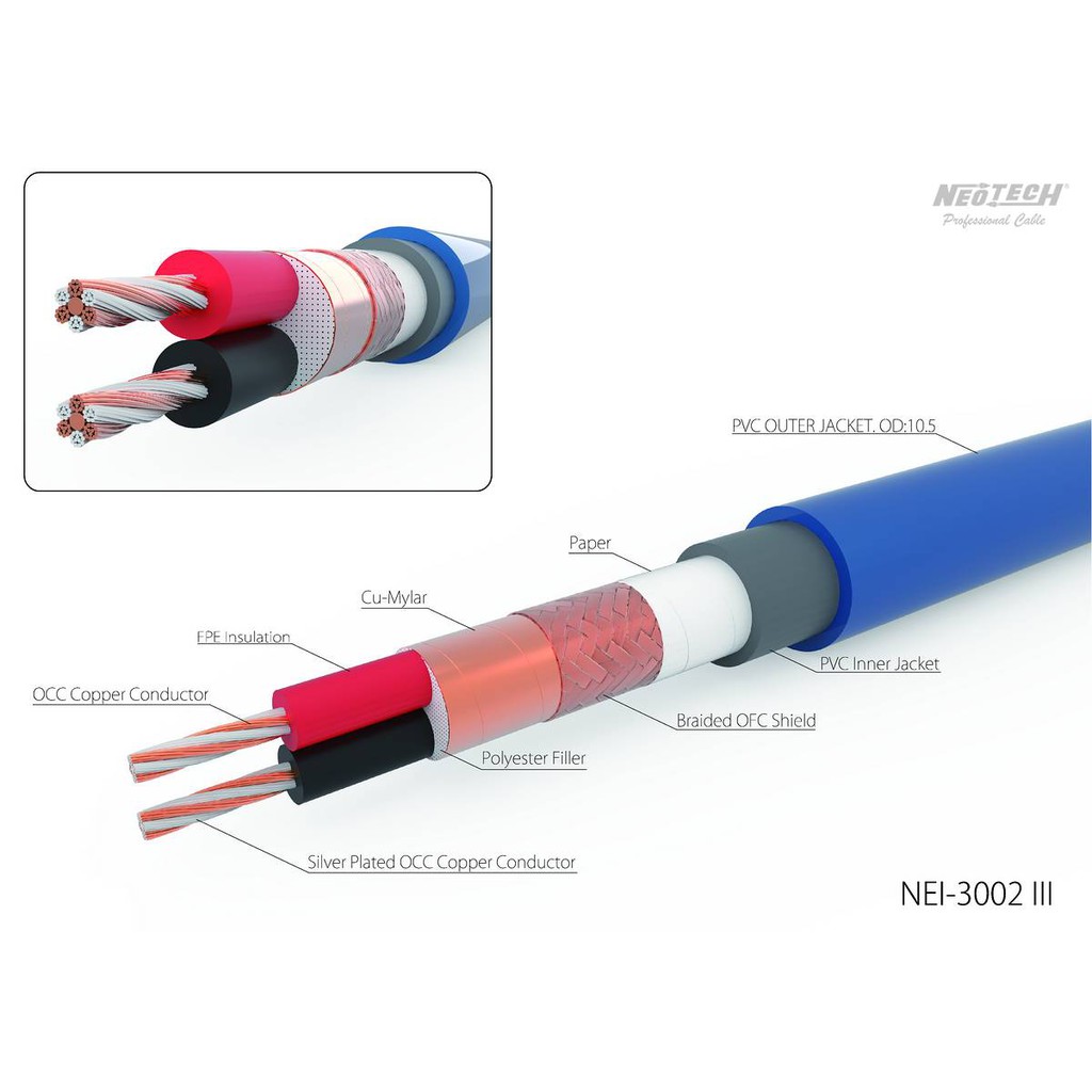 萬隆.尼威特 NEOTECH NEP-3002 III UP-OCC 單結晶銅 電源線 切售線 | 蝦皮購物