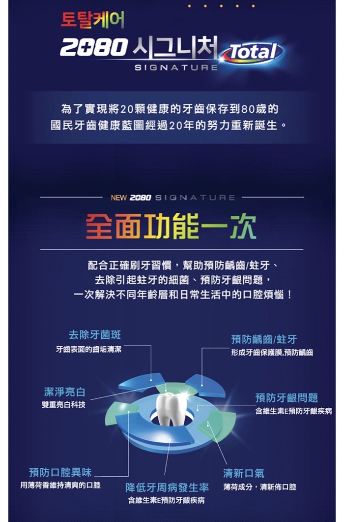 即期特價現貨（130g x3入）【韓國2080】全效護理牙膏(原味、清新薄荷) -附發票 | 蝦皮購物