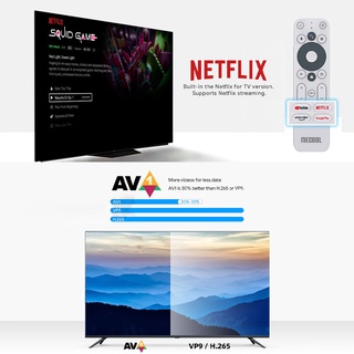 里歐街機 Mecool KD5 智能語音機上盒 電視盒 網路 安卓11.0 S805X2 1G/8G 雙頻 TV BOX | 蝦皮購物