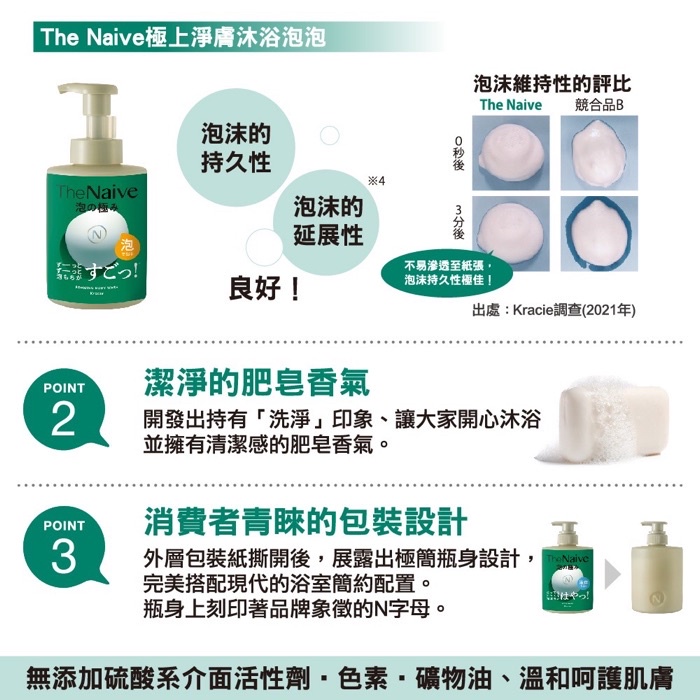 New日本 Kracie葵緹亞 The Naive極上淨膚沐浴乳500mL/極上淨膚沐浴泡泡540mL台灣公司貨 | 蝦皮購物