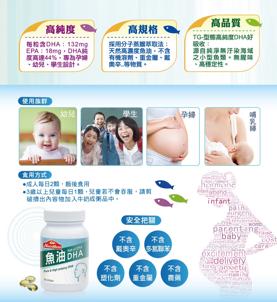 【Nutrimate 你滋美得】魚油DHA(90顆/瓶) | 蝦皮購物