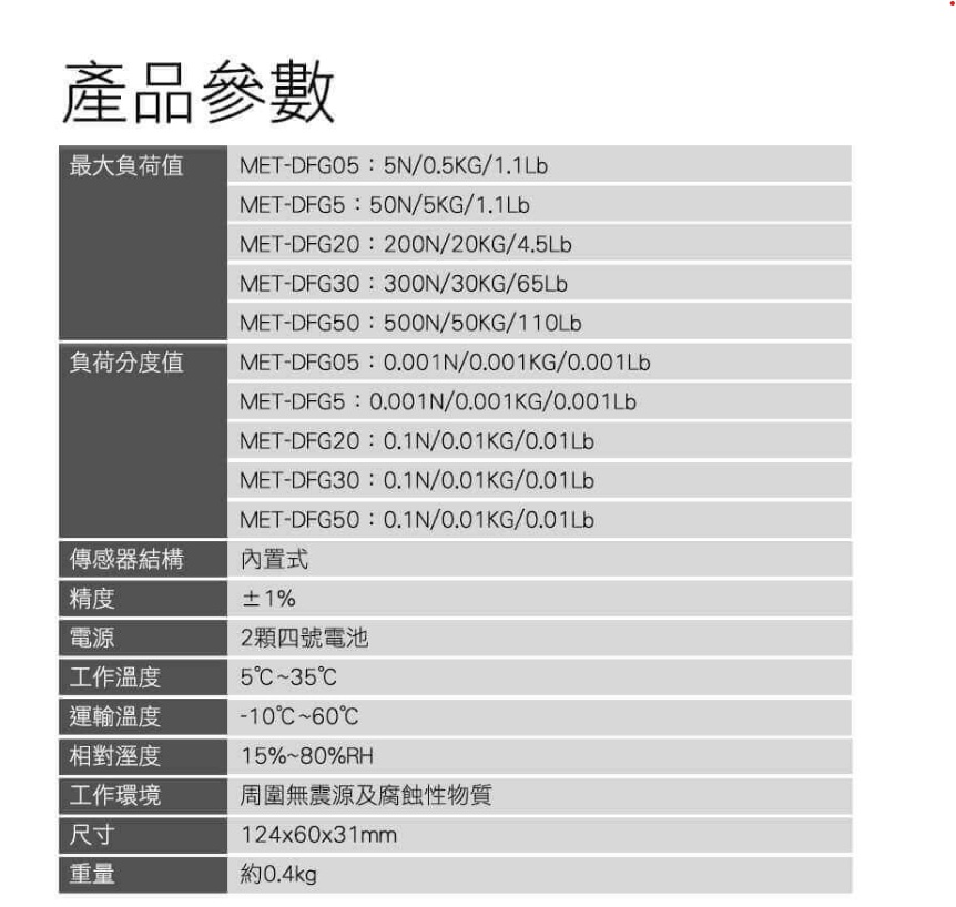 博士特汽修 電子壓力測力計表 線材魚線端子拉力測試儀 5/20/30/50公斤 數顯推拉力計 DFG50 | 蝦皮購物