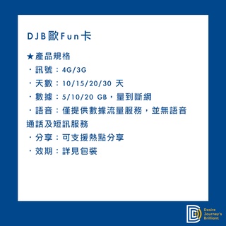 【DJB歐Fun卡】歐洲34國網卡 歐洲sim卡 10-30天 5/10/20GB量到斷網(瑞士、土耳其可用) | 蝦皮購物