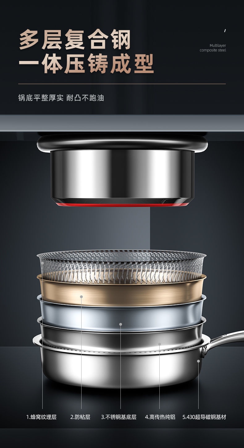 COTD同款不粘鍋 平底鍋不粘鍋 316鈦黑 醫用級不鏽鋼鍋 爐灶通用 26/28/30CM 蜂巢炒菜鍋 煎鍋 炒鍋 鍋 | 蝦皮購物