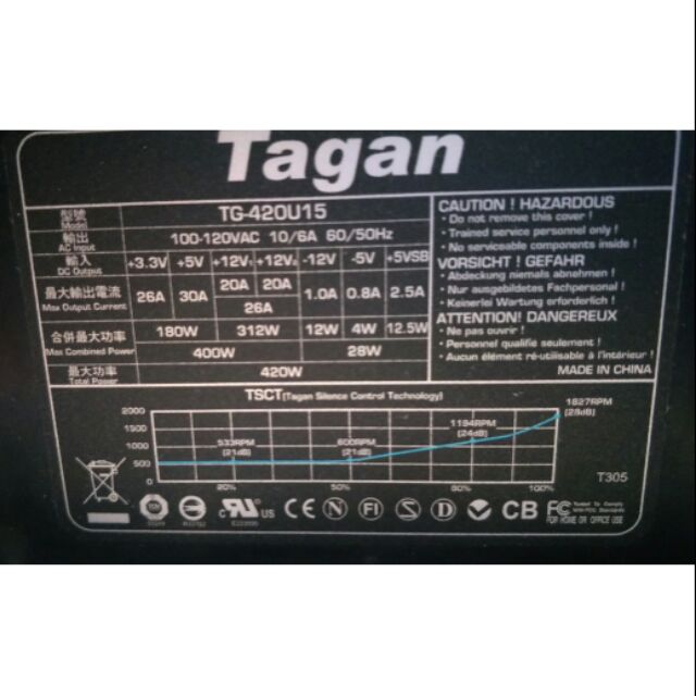 Tagan 半模組式電源供應器 420W 可議價 | 蝦皮購物