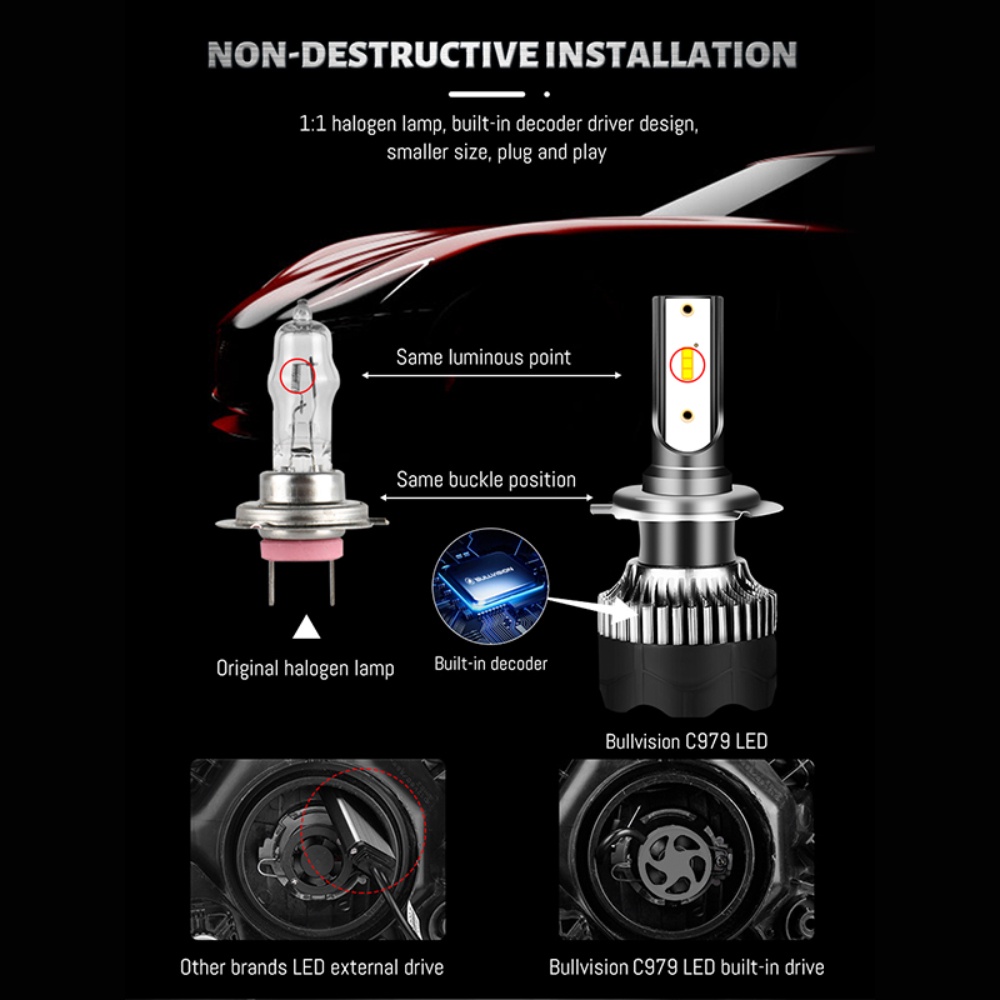 【超亮大芯片】 1對 H4 汽車 LED大燈 燈泡 20000LM CSP H7 H1 H11 9005 頭燈 霧燈 | 蝦皮購物