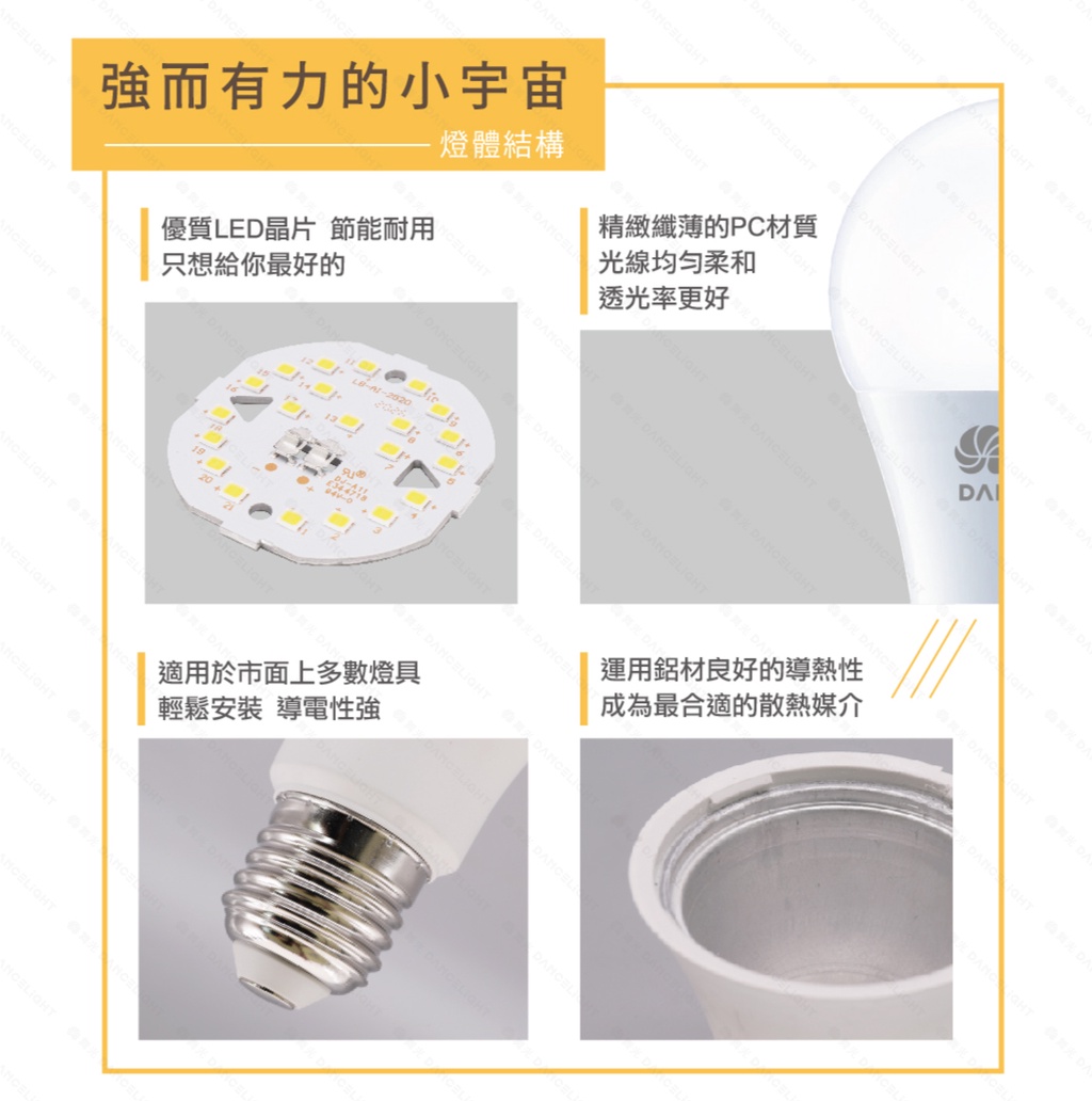 【現貨含稅】舞光 LED 12W感應燈泡｜2年保固｜授權經銷商｜E27燈頭｜國家CNS認證｜護眼無藍光｜微波自動亮燈 | 蝦皮購物