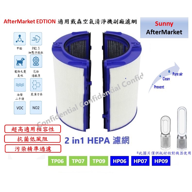 適用 Dyson 戴森 TP06 TP07 TP7A TP09 HP06 HP07 HP09 DP04 HP04 濾網 | 蝦皮購物