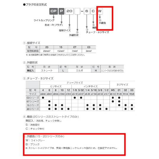 PISCO C式快速接頭(快插式)CPP20-6B CPP20-8B | 蝦皮購物