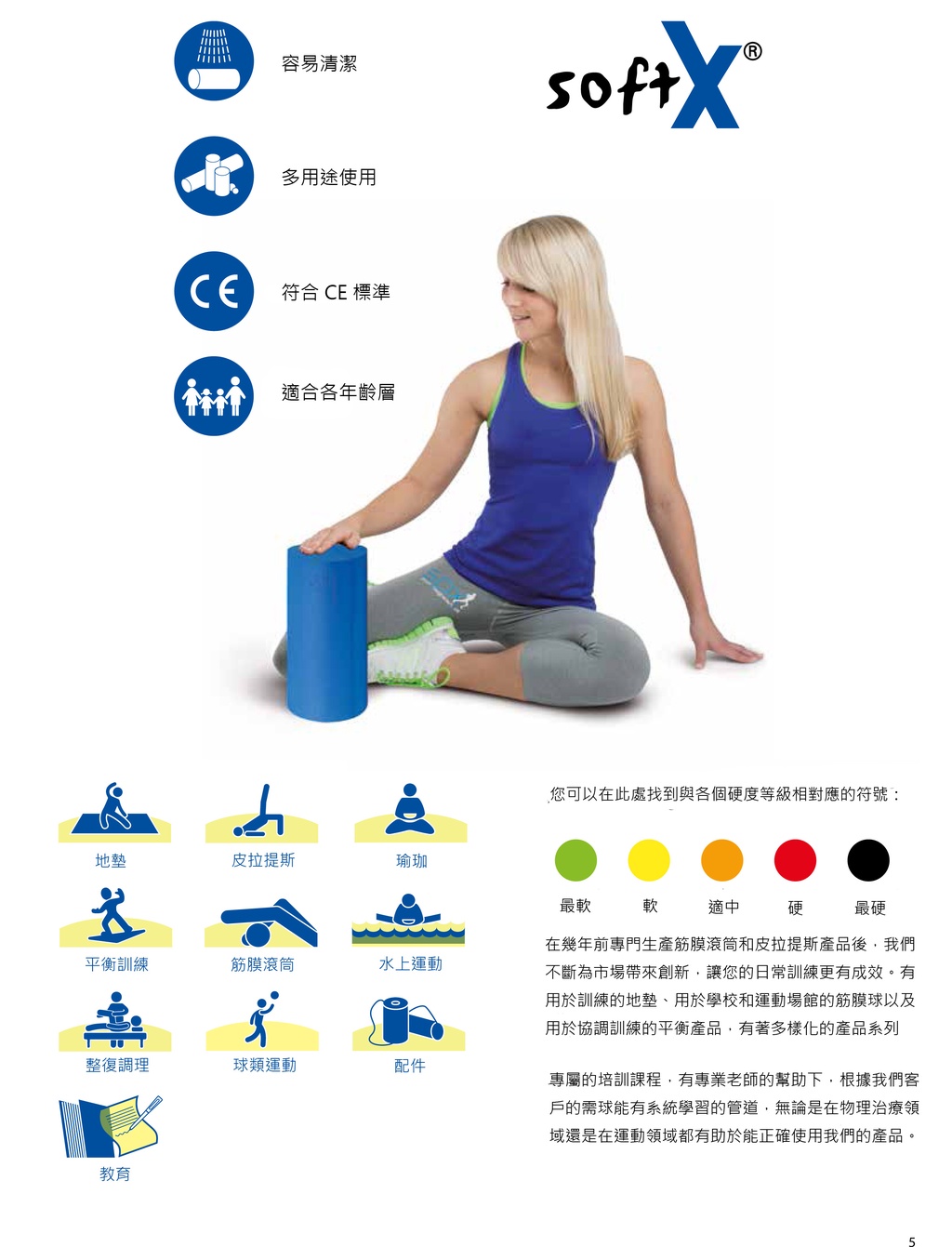 softX® Fascia Roll 95 - 筋膜滾筒 | 蝦皮購物