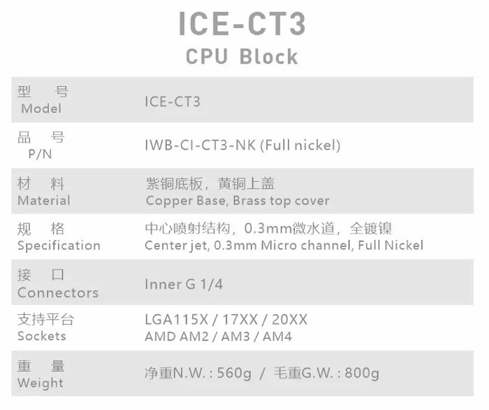 IceMan Cooler 新款 ICE-CT3 CPU水冷頭0.3 支援LGA1700與AM5 | 蝦皮購物