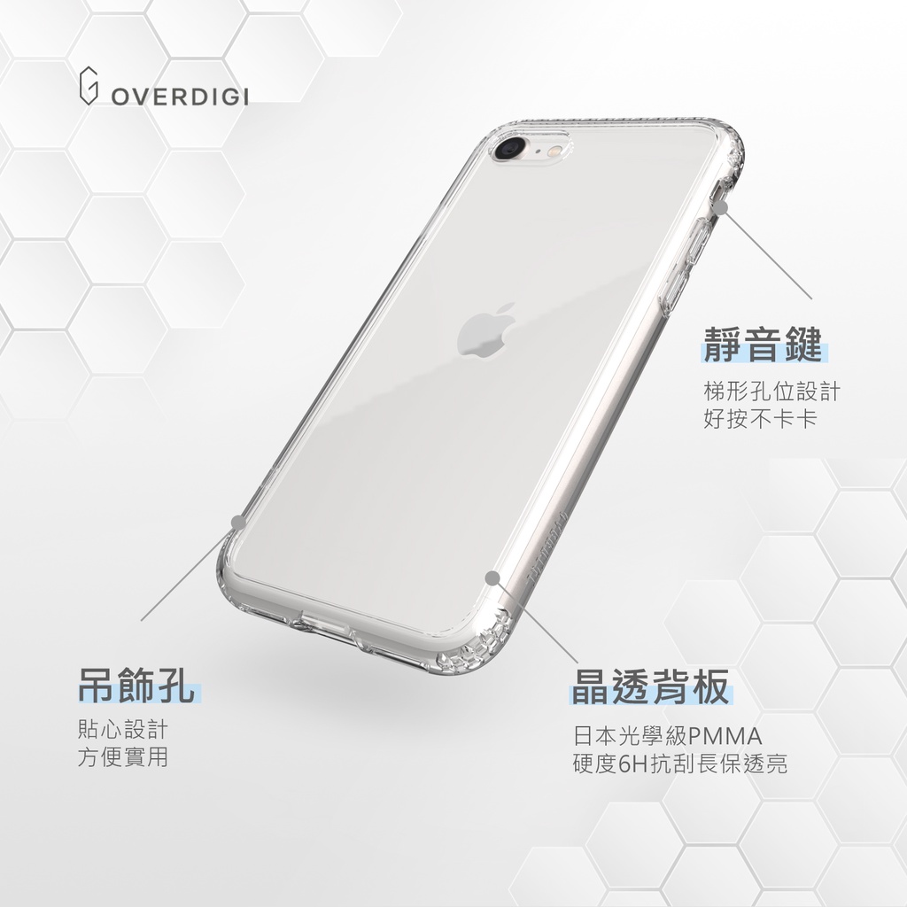 OVERDIGI V2 iPhone SE 蜂巢晶格雙料軍規防摔透明殼（一年黃變保固免費換新） | 蝦皮購物