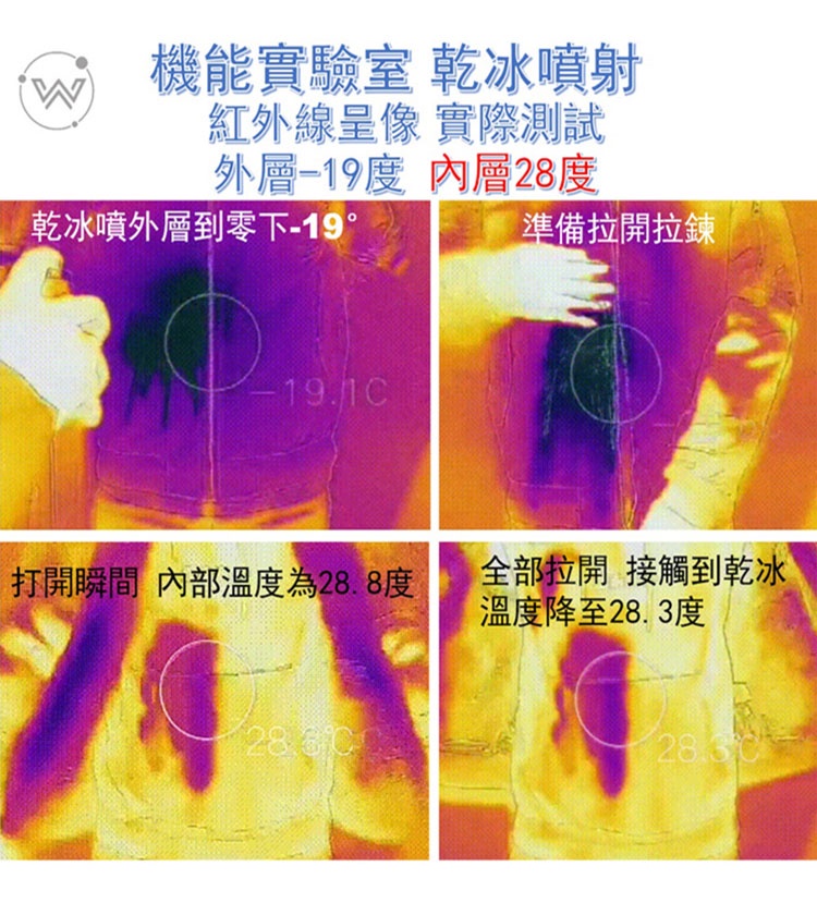 【現貨】Top Gun飛行夾克｜NASA氣凝膠飛行夾克｜高密度極輕薄氣凝材料膠｜抵禦零下低溫｜防水防風｜内置體感溫度計 | 蝦皮購物