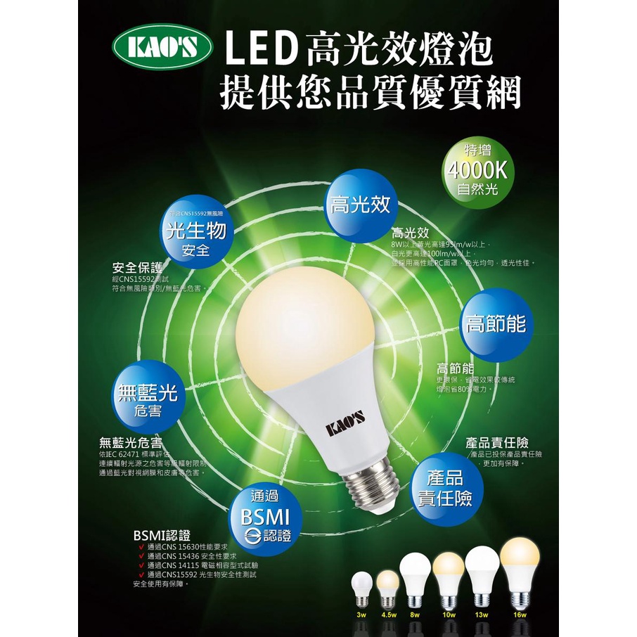 含稅 附發票 KAOS LED 3W 4.5W 7.5W 9.5W 12W 15W 高氏 新款節標 燈泡 球泡 全電壓 | 蝦皮購物