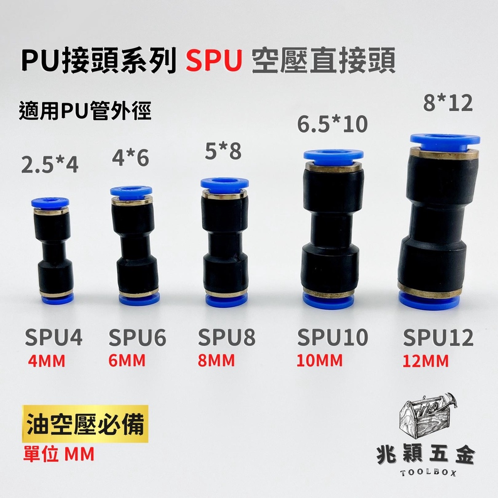 【兆穎五金】PU SPU 省力快速接頭 4mm/6mm/8mm/10mm12mm 風管 空壓機 氣管 PU管 尼龍管 | 蝦皮購物