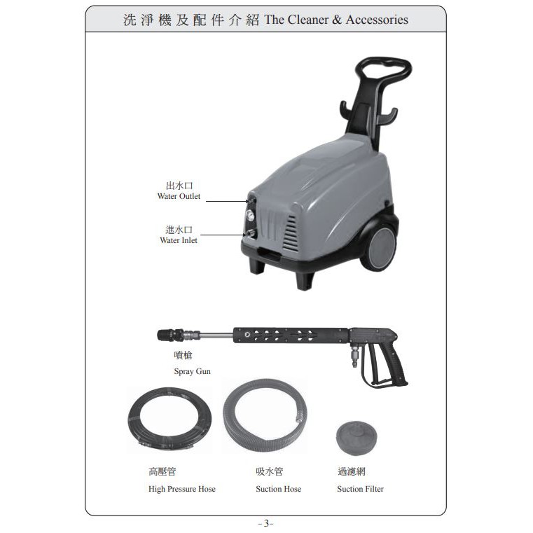【泵浦批發】WULI物理牌 WH-1711M1、WH-2112M1、WH-2512M1 高壓清洗機 物理 洗車機 噴霧機 | 蝦皮購物