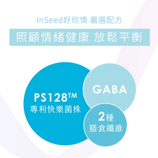 【InSeed益喜氏】日夜不間斷24hr身心保養組 升級版PS128好欣情30包+PS23好益思30包(官方直營) | 蝦皮購物