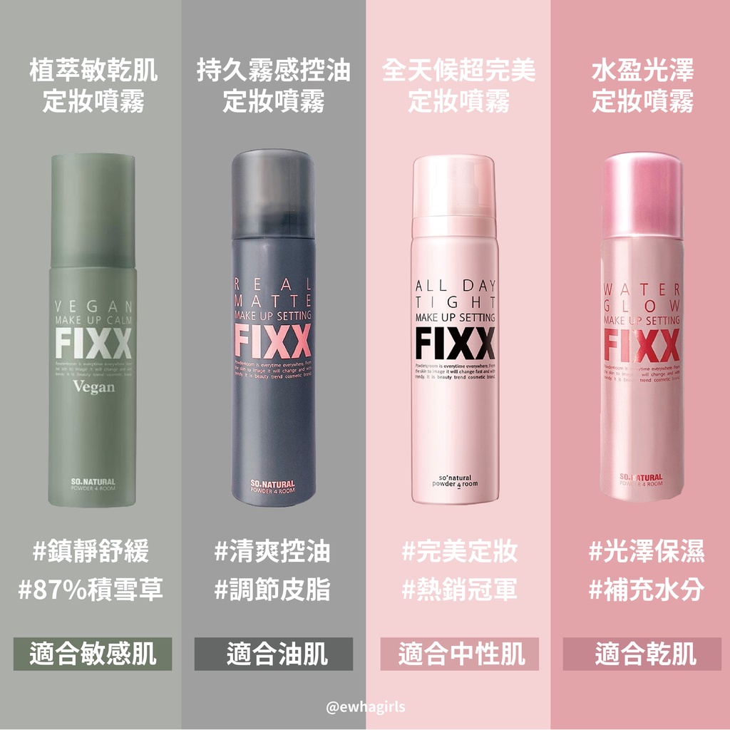 【梨大小姐套組上架】韓國 so natural FIXX 定妝噴霧 全天候超完美定妝噴霧 持久 定妝 霧面 光澤 大容量 | 蝦皮購物