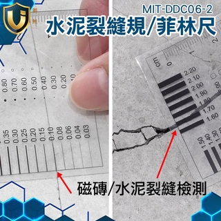 《獨一無2》污點規 MIT-DDC06-2 高透明 品檢卡 品檢卡 判定汙點 品檢專用 | 蝦皮購物