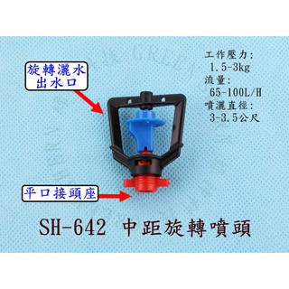 中距旋轉噴頭(SH-642)綠神 | 蝦皮購物