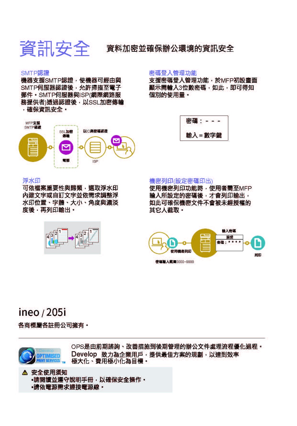 [含稅]DEVELOP ineo 205i A3黑白多功能 影印機 傳真機 印表機 彩色掃描 二卡匣 自動送稿 雙面單元 | 蝦皮購物