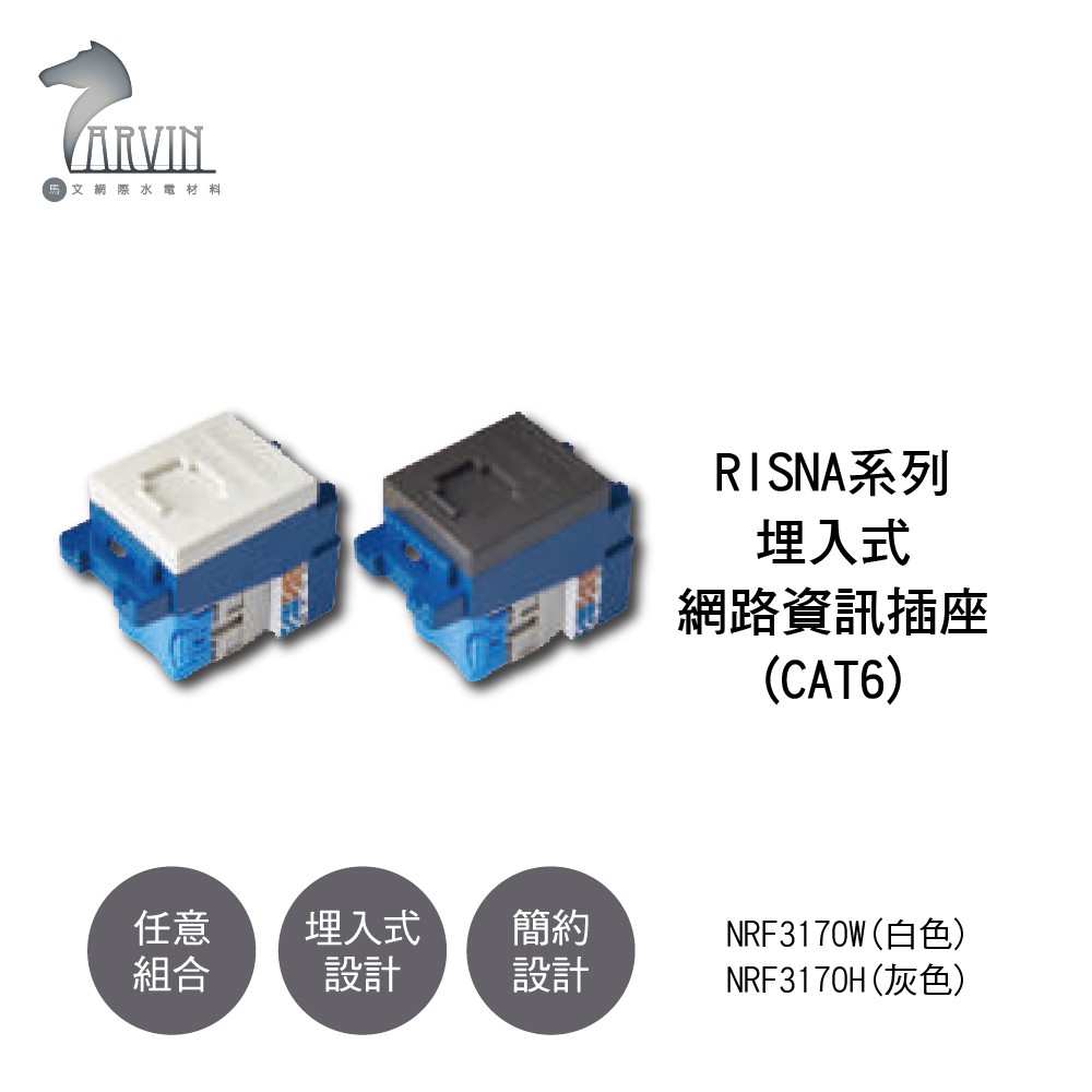 國際牌 Panasonic RISNA 系列 埋入式網路資訊插座(CAT6) 8極8芯 組合 NRF3170 | 蝦皮購物