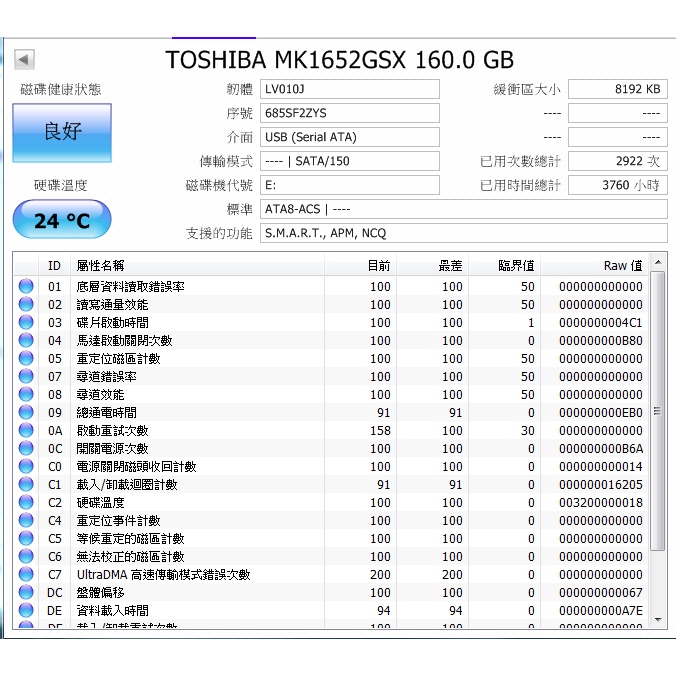 TOSHIBA 2.5吋 中國製 筆電硬碟 160G/200G | 蝦皮購物