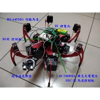 Lynxmotion Phoenix 3DOF Hexapod Robot 6足機械人(含 SSC-32 順序軟體) | 蝦皮購物