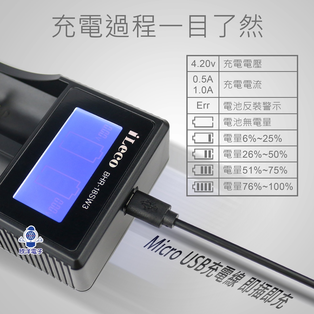 iLeco 電池充電器 LCD顯示電池充電器 (2P) (4P) 18650鋰電池充電器 適用鋰離子 鎳氫 鎳鎘電池 | 蝦皮購物