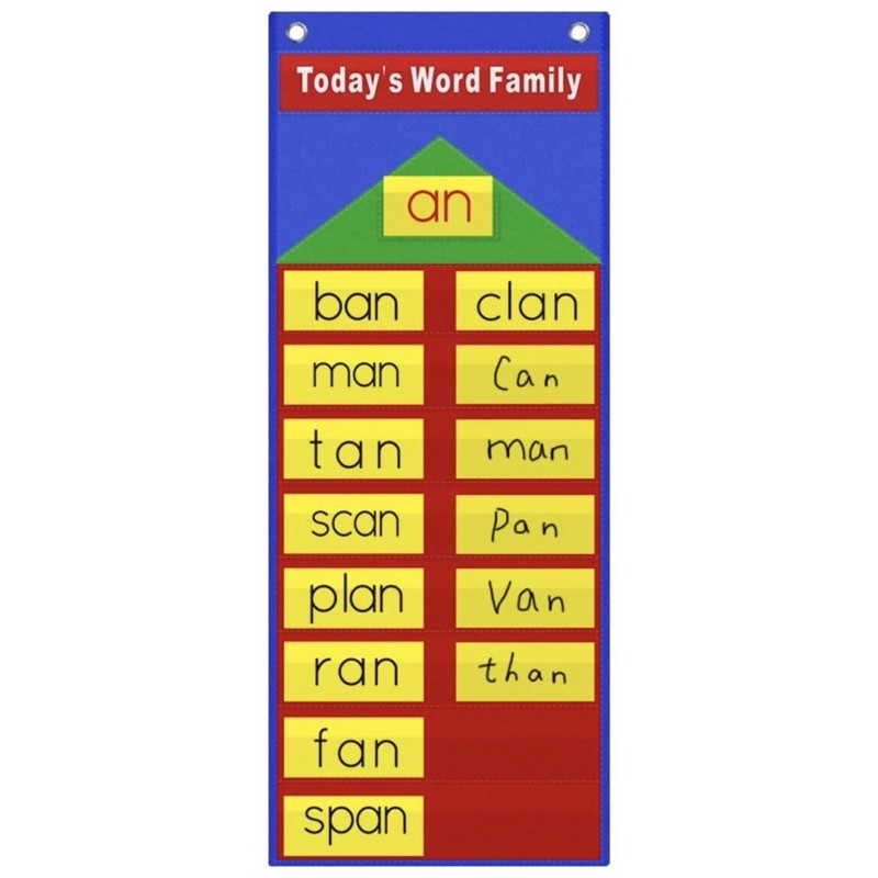 現貨《童玩繪本樂》Today’s word family pocket chart 自然拼讀 單字掛袋 教學教具 掛布 | 蝦皮購物