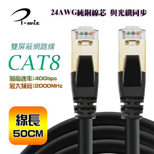 i-wiz CAT.8 S/FTP 超高速網路線 50CM | 蝦皮購物