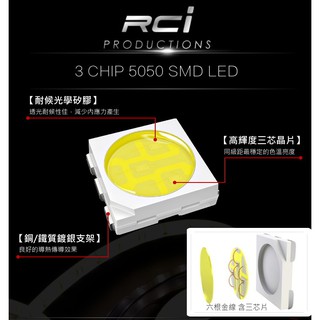 別懷疑【便宜有好貨】LED 5米 5M LED燈條 5050 防水燈條 裝潢設計 展場照明 居家照明 展示櫃 貨架 適用 | 蝦皮購物