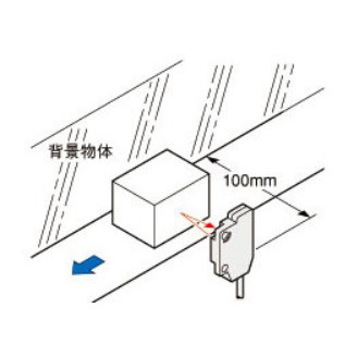 PANASONIC (SUNX) EX-14A、EX-14A-R、EX-14B sensor 松下限定反射型光電感測器 | 蝦皮購物