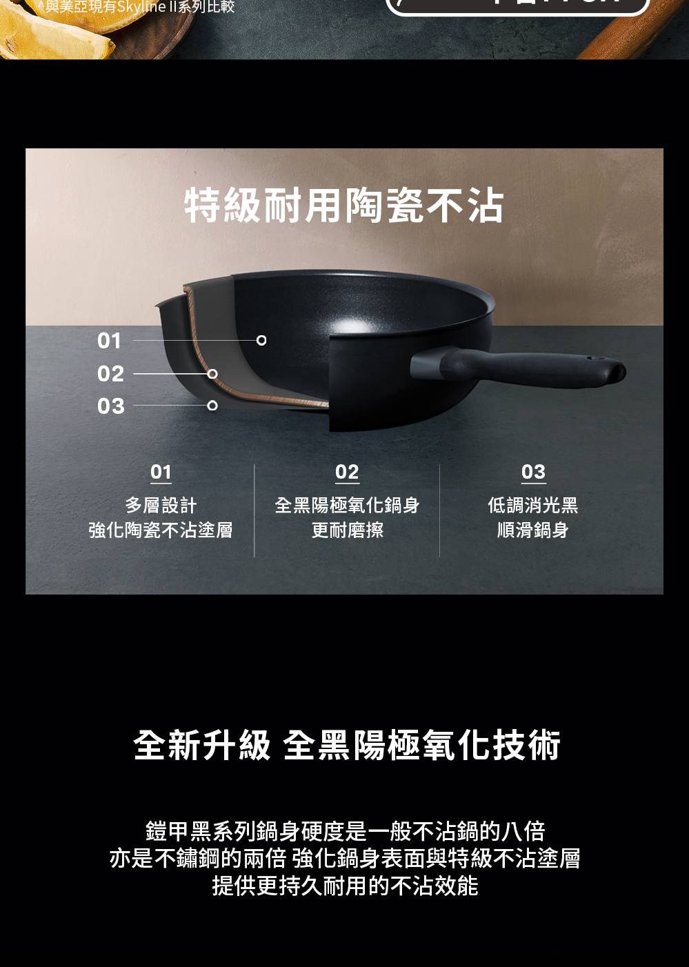 【MEYER 美亞】IH全黑陽極陶瓷不沾深/淺湯鍋 24CM/30CM 壽喜燒鍋 - MIDNIGHT鎧甲系列 | 蝦皮購物