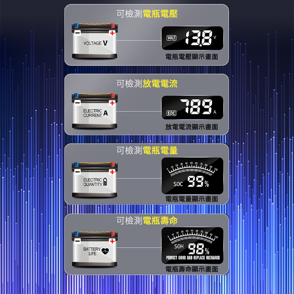 醫達康 電池性能分析儀 CCA內阻測量 蓄電池檢測儀 MET-BA200 電瓶測試儀 電池容量測試儀 汽車 操作簡單 | 蝦皮購物
