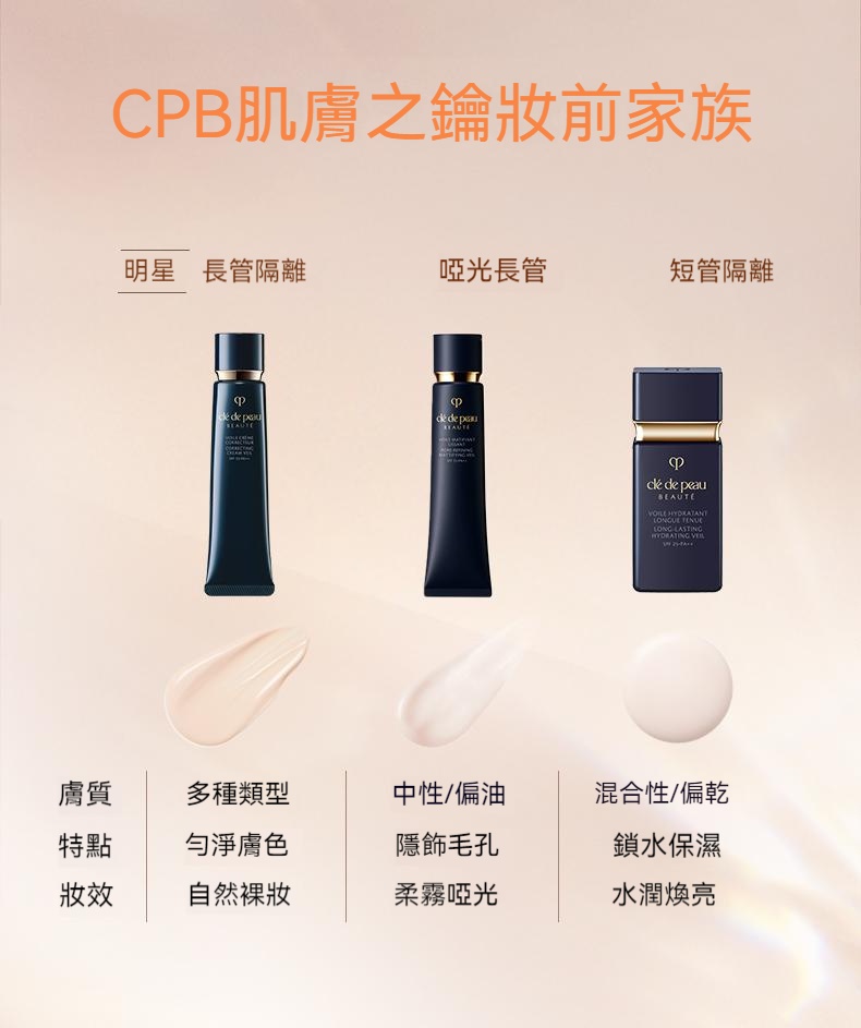 Cle De Peau Beaute 肌膚之鑰 日版 光采無瑕妝前凝霜 長管隔離 40g SPF25・PA++ 日本直郵 | 蝦皮購物