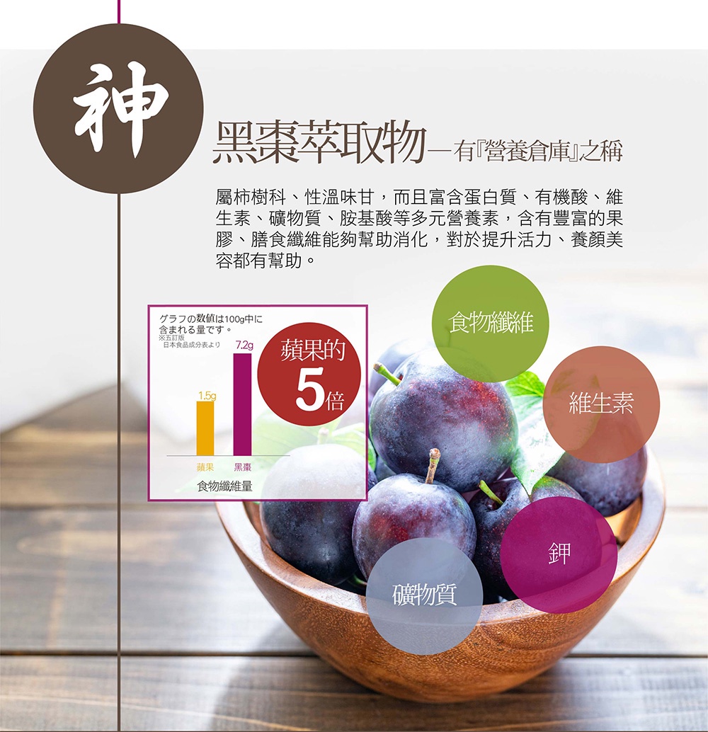 【IKOR醫珂】和漢元氣瑪卡BB顆粒 30包/盒 日本製 8大綜合B群 姬松茸萃取 孕哺婦適用 黑棗萃取【壹品藥局】 | 蝦皮購物