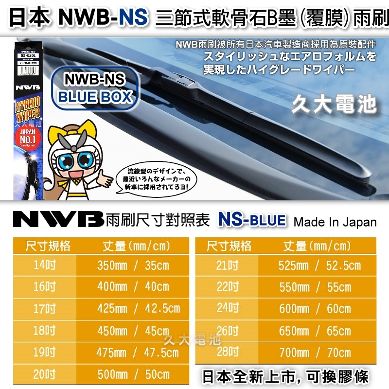 【可超取】日本 NWB NS 三節式軟骨雨刷 原廠日系車通用型雨刷 石墨覆膜雨刷 完美貼合玻璃 可換DW系列膠條 日本製 | 蝦皮購物
