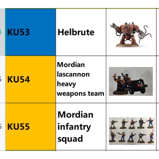 Ku53 KU61 Helbrute Mordian lascannon 重型武器團隊 Mordian 步兵小隊混沌星際 | 蝦皮購物