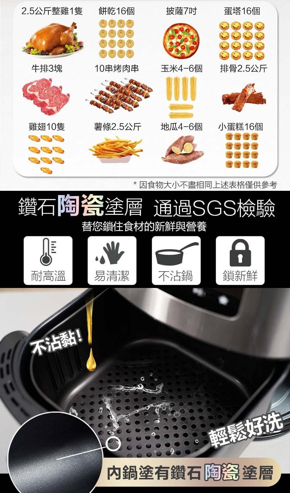 【Glolux】7.5公升大容量陶瓷智能6666健康氣炸鍋 GLX6001AF | 蝦皮購物