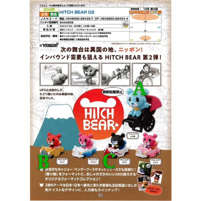 【老么的家】萬代 HITCH BEAR 02代 熊 搭車熊 扭蛋 | 蝦皮購物